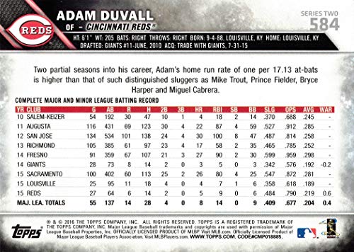 2016 Topps Baseball #584 Adam Duvall Rookie Card