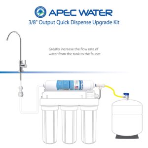 APEC 3/8" Output Quick Dispense Upgrade Kit for Under-sink Reverse Osmosis Water Filter System, White