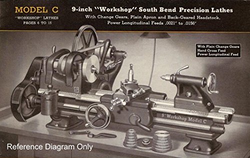 South Bend Lathe Rebuild Kit - 9" Model A, B & C