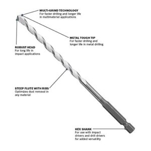 Bosch MP02 5/32 In. x 4 In. x 6 In. Daredevil Multipurpose Drill Bit, 1 Count (Pack of 1)