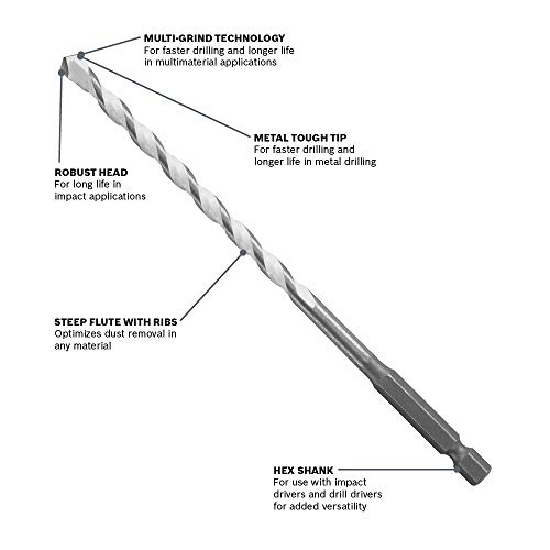 Bosch MP02 5/32 In. x 4 In. x 6 In. Daredevil Multipurpose Drill Bit, 1 Count (Pack of 1)