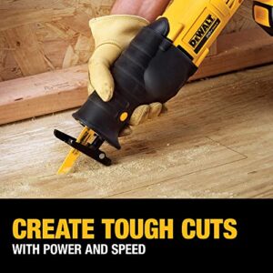 DEWALT 20V MAX Combo Kit, Compact 6-Tool (DCK620D2)