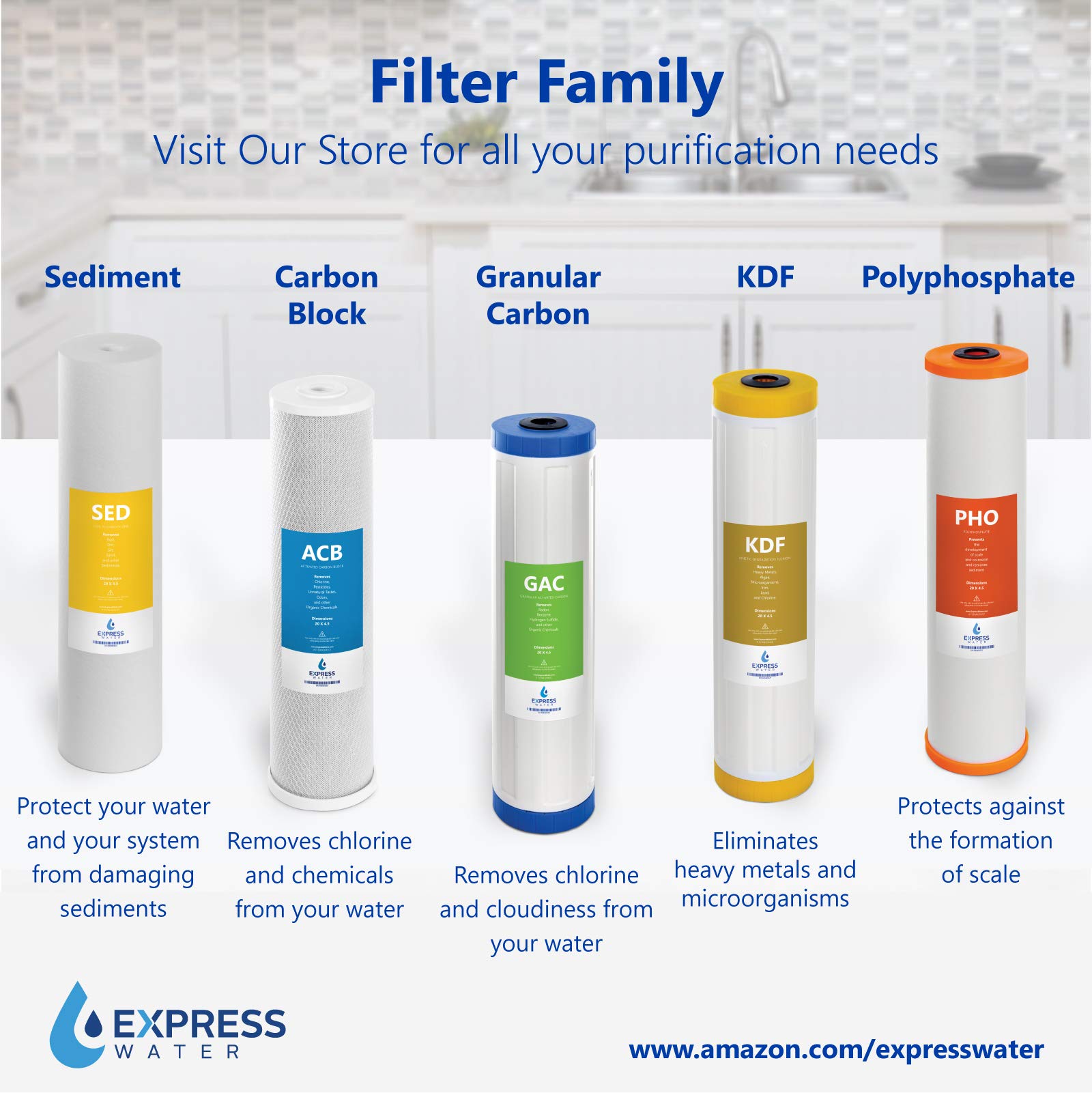 Express Water – 5 Pack Water Filter Activated Carbon Block Replacement Filter – ACB Large Capacity Water Filter – Whole House Filtration – 5 Micron Water Filter – 4.5” x 10” inch…