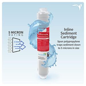 AQUATICLIFE Inline RO Buddie Replacement Cartridges - Includes Carbon Block Filter, Sediment Cartridge and 50 GPD Membrane for RO/RODI Reverse Osmosis Deionization Water Filter System Units