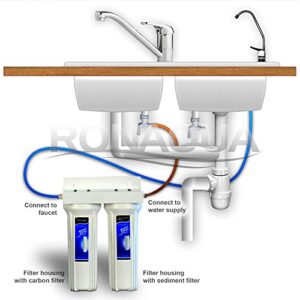 Premium Under Sink Direct Connect Two Stage Water Filtration System with 100% Lead-Free Chrome Faucet -Removes Chlorine, Bad Tastes, Odors and 99.99% of Contaminants