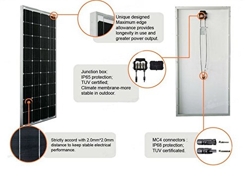 GOWE Poly Solar Panel 12V Solar PV Panels A Grade Solar Cell 17% Charge Efficiency