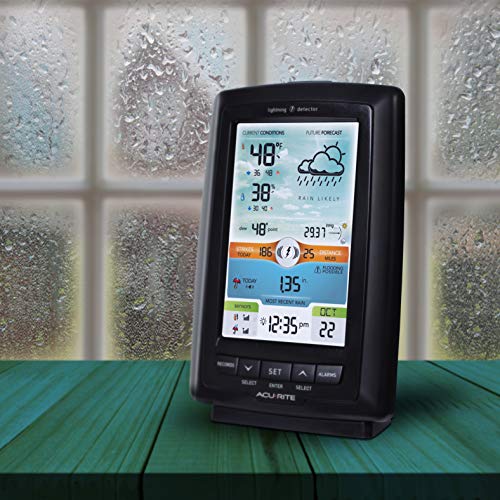 AcuRite Weather Station Rain Gauge, Lightning Detector, Color Display