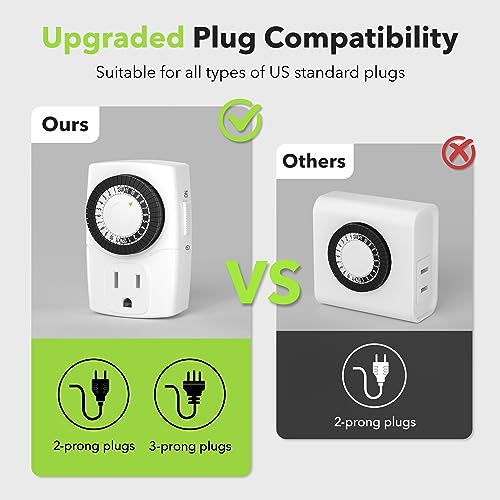 BN-LINK BND-60/U47 Indoor Mini 24-Hour Mechanical Outlet Timer, 3-Prong, 2-Pack