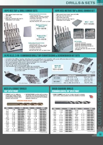 HHIP 5001-1020 20 Piece High Speed Steel Wire Gage Drill Set, Right Hand, #61-80