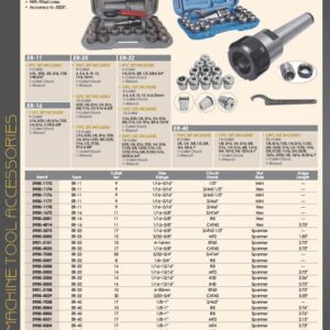 HHIP 3900-4369 CAT 40 Type ER-32 Collet Chuck, 5/8" -11 Drawbar End, 0.078-0.787" Collet Range, 3.2" Gage Depth