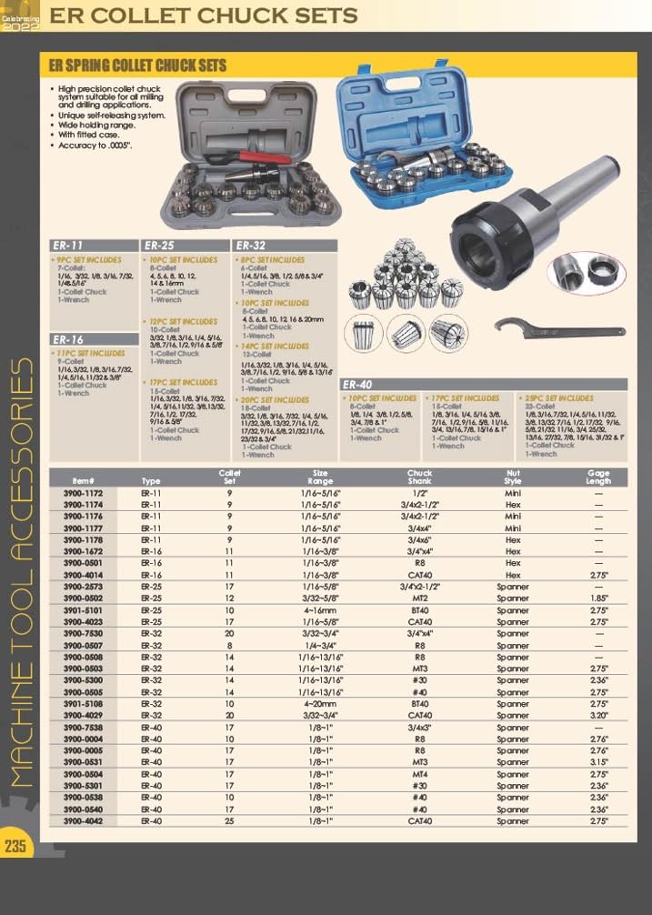 HHIP 3900-4369 CAT 40 Type ER-32 Collet Chuck, 5/8" -11 Drawbar End, 0.078-0.787" Collet Range, 3.2" Gage Depth