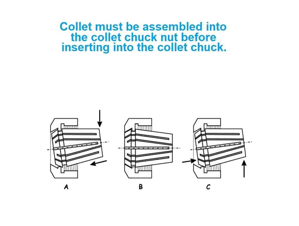 HHIP 3900-4369 CAT 40 Type ER-32 Collet Chuck, 5/8" -11 Drawbar End, 0.078-0.787" Collet Range, 3.2" Gage Depth