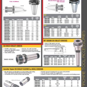 HHIP 3900-4369 CAT 40 Type ER-32 Collet Chuck, 5/8" -11 Drawbar End, 0.078-0.787" Collet Range, 3.2" Gage Depth