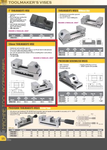 HHIP 3900-0125 38 mm Parallel Screwless Vise