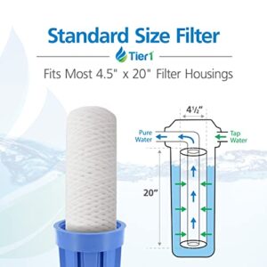 Tier1 5 Micron 20 Inch x 4.5 Inch | String Wound Polypropylene Whole House Sediment Water Filter Replacement Cartridge | Compatible with Watts SF5-20-425, WP5BB20P, 355223-43, Home Water Filter