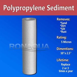 Sediment Water Filter Cartridge by Ronaqua 10"x 2.5", Four Layers of Filtration, Removes Sand, Dirt, Silt, Rust, made from Polypropylene (4 Pack, 5 Microns)