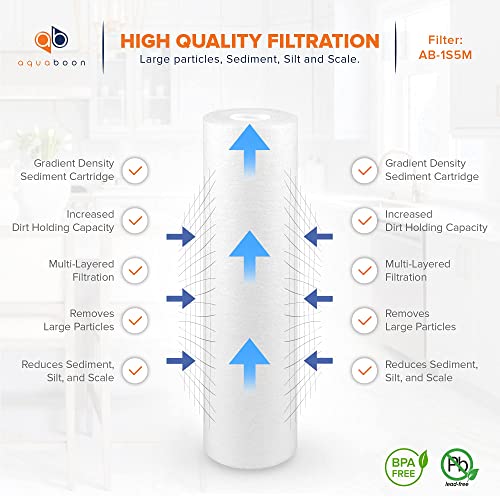 Aquaboon 2-Pack of 5 Micron 10" x 2.5" Sediment Water Filter Replacement Cartridge for Any Standard RO Unit | Whole House Sediment Filtration | Compatible with DuPont WFPFC5002, Pentek DGD series, RFC