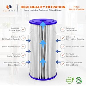 Aquaboon 5 Micron 10" x 4.5" Pleated Sediment Water Filter Replacement Cartridge | Whole House Sediment Filtration | Compatible with FXHSC, ECP5-BB, FM-BB-10-5, CP5-BBS, 255490-43, HDC3001, 10-Pack