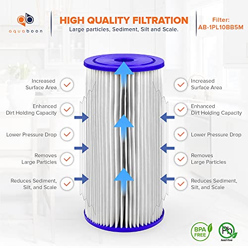 Aquaboon 5 Micron 10" x 4.5" Pleated Sediment Water Filter Replacement Cartridge | Whole House Sediment Filtration | Compatible with FXHSC, ECP5-BB, FM-BB-10-5, CP5-BBS, 255490-43, HDC3001, 10-Pack