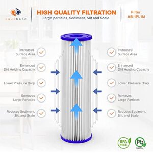 Aquaboon 1 Micron 10" x 2.5" Pleated Sediment Water Filter Cartridge | Universal Replacement for Any 10 inch RO Unit | Compatible with R50, 801-50, WFPFC3002, WB-50W, WHKF-WHPL, 50-Pack