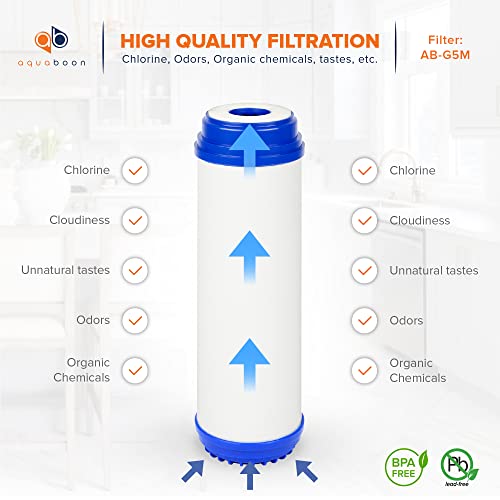 Aquaboon 5 Micron 10x2.5 Granular Activated Carbon Water Filter Replacement | Universal 10 inch Coconut Shell GAC Cartridge | Compatible with C-10, WFPFC9001, AP117, GAC-10, FXUTC, D-20A, GAC1 12-Pack