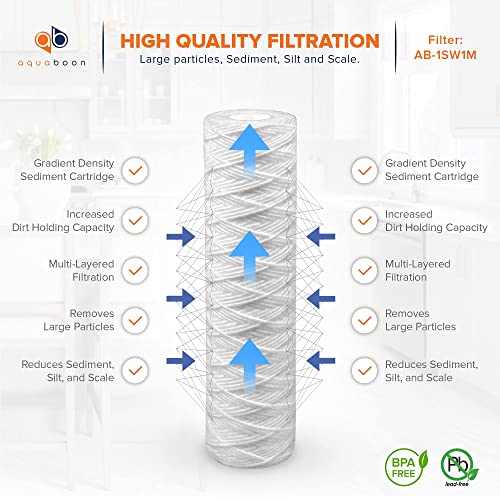 Aquaboon 1 Micron 10" x 2.5" String Wound Sediment Water Filter Cartridge | Universal Replacement for Any 10 inch RO Unit | Compatible with WFPFC4002, CW-F, PFC4002, SWC-25-1001, SWF-25-1001, 6-Pack