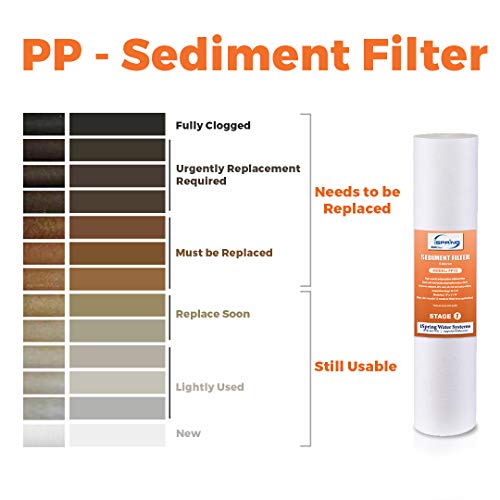 iSpring FP25B High Capacity 20” x 4.5” Water Replacement Cartridge Fine Sediment Filter, 5 Micron, 1 Piece, White