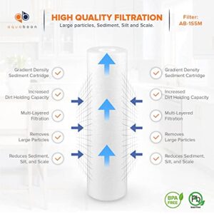 Aquaboon 4-Pack 5 Micron 10x2.5" Sediment Water Filter Replacement Cartridge for Any Standard RO Unit | Whole House Sediment Filtration | Compatible with DuPont WFPFC5002, Pentek DGD series, RFC