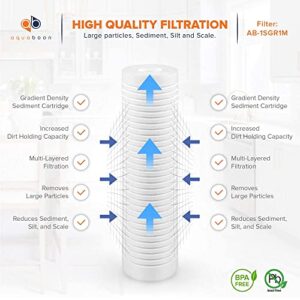 Aquaboon 1 Micron 10" x 2.5" Grooved Sediment Water Filter Replacement Cartridge for Any 10 inch RO Unit | Whole House Sediment Filtration | Compatible with P5, AP110, WFPFC5002, CFS110, RS14, 50-Pack