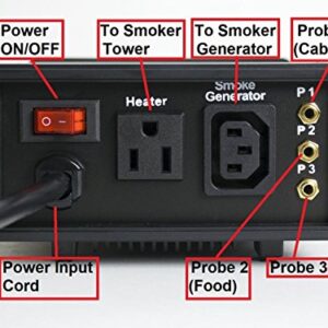 WiFi Electric Smoker Temperature Controller, 2 Probes, 1800 Watts