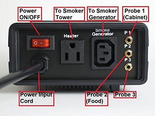 WiFi Electric Smoker Temperature Controller, 2 Probes, 1800 Watts