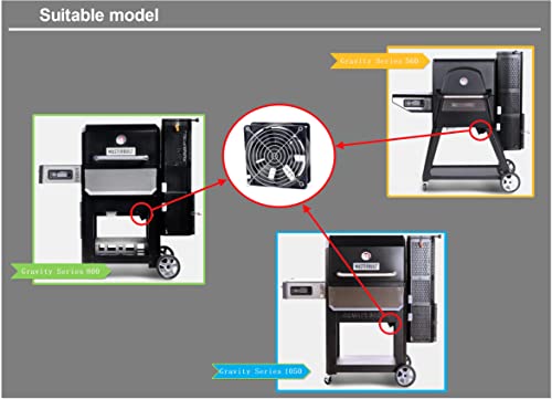 Replacement Charcoal Grill Digital Fan Kit, Compatible with Gravity Series 560/800/1050 XL Digital Charcoal Grill and Smoker Accessories, With Stainless Steel Fan Guard, Dust and Waterproof Fan, Easy to install