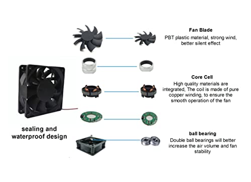 Replacement Charcoal Grill Digital Fan Kit, Compatible with Gravity Series 560/800/1050 XL Digital Charcoal Grill and Smoker Accessories, With Stainless Steel Fan Guard, Dust and Waterproof Fan, Easy to install