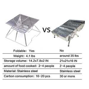 LynsaTac 12.6” Stainless Steel Foldable Camping Grills with Carry Bag, Portable BBQ Grills for Camping Outdoor Picnic Hiking, Easy to Carry and Assemble, 12.6Lx12.6Wx8.7H inches