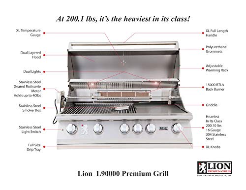 Lion Premium Grills 40-Inch Liquid Propane Grill L90000 with Made in USA BOB 30" Double Door Exclusive Best of Backyard Gourmet Package