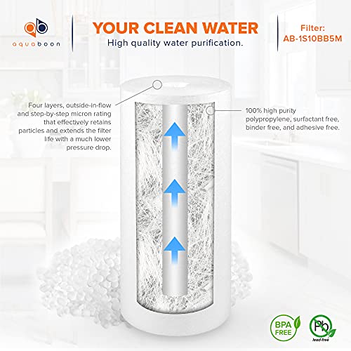 Aquaboon 4-Pack of 5 Micron 10"x4.5" Sediment Water Filter Replacement Cartridge | Whole House Sediment Filtration | Compatible with W15-PR, HD-950, WFHD13001B, GXWH35F, GXWH30C, HF45-10BLBK10PR