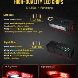 Partsam 12V LED Submersible Low Profile Rectangular Trailer Lights, Waterproof LED Combination Trailer Tail Light Kit Stop Brake License Plate Turn Running Lights Sealed for Boat Trailer Lights Truck