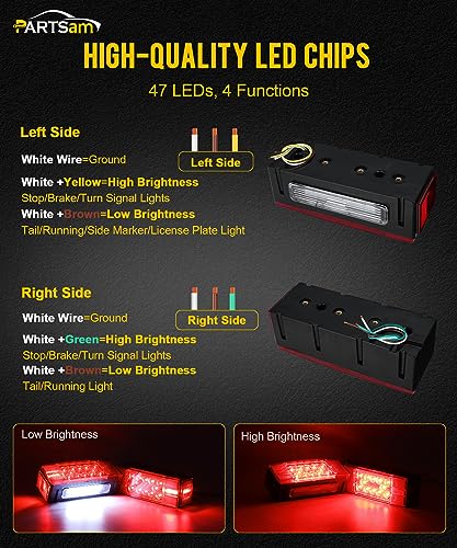 Partsam 12V LED Submersible Low Profile Rectangular Trailer Lights, Waterproof LED Combination Trailer Tail Light Kit Stop Brake License Plate Turn Running Lights Sealed for Boat Trailer Lights Truck