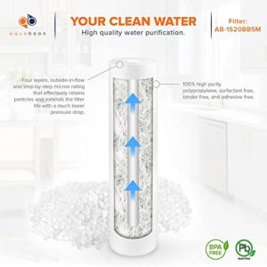 Aquaboon 5 Micron 20" x 4.5" Sediment Water Filter Replacement Cartridge | Whole House Sediment Filtration | Compatible with AP810-2, SDC-45-2005, FPMB5-20, P5-20, FP25B, 155358-43, 10 Pack