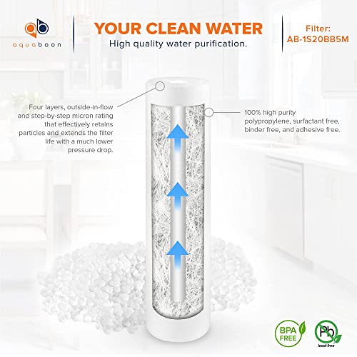 Aquaboon 5 Micron 20" x 4.5" Sediment Water Filter Replacement Cartridge | Whole House Sediment Filtration | Compatible with AP810-2, SDC-45-2005, FPMB5-20, P5-20, FP25B, 155358-43, 10 Pack