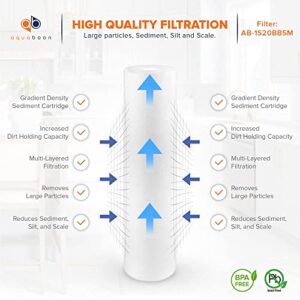 Aquaboon 5 Micron 20" x 4.5" Sediment Water Filter Replacement Cartridge | Whole House Sediment Filtration | Compatible with AP810-2, SDC-45-2005, FPMB5-20, P5-20, FP25B, 155358-43, 10 Pack