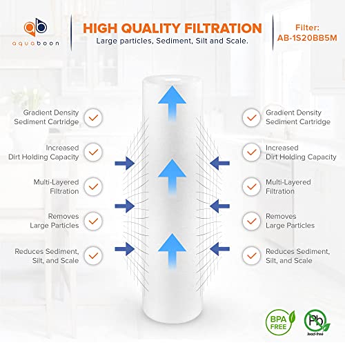 Aquaboon 5 Micron 20" x 4.5" Sediment Water Filter Replacement Cartridge | Whole House Sediment Filtration | Compatible with AP810-2, SDC-45-2005, FPMB5-20, P5-20, FP25B, 155358-43, 10 Pack