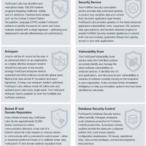 Fortinet FortiGate-61E License 1 YR 24X7 FortiCare UTM Protection FC-10-0061E-950-02-12