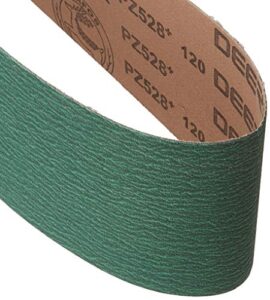 red label abrasives 4 x 36 inch metal grinding zirconia sanding belts 40, 80, 120 grits, 3 pack assortment