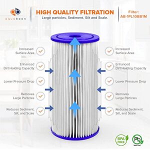 Aquaboon 1 Micron 10" x 4.5" Pleated Sediment Water Filter Replacement Cartridge | Whole House Sediment Filtration | Compatible with FM-10-1, ECP1, FM-10-1A, HDC3001, WPC1FF975, 4-Pack