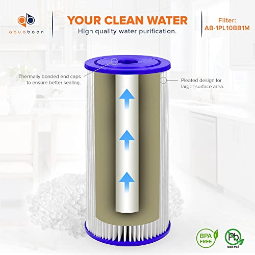 Aquaboon 1 Micron 10" x 4.5" Pleated Sediment Water Filter Replacement Cartridge | Whole House Sediment Filtration | Compatible with FM-10-1, ECP1, FM-10-1A, HDC3001, WPC1FF975, 4-Pack