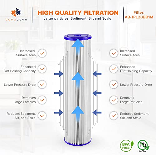 Aquaboon 1 Micron 20" x 4.5" Pleated Sediment Water Filter Replacement Cartridge | Whole House Sediment Filtration | Compatible with ECP5-BB, AP810-2, HDC3001, CP5-BB, SPC-45-1005, ECP1-20BB, 2-Pack