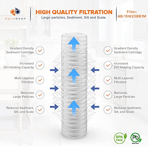 Aquaboon 1 Micron 20" x 4.5" String Wound Sediment Water Filter Cartridge | Whole House Sediment Filtration | Compatible with PC40-20, WP1BB20P, 355222-45, WPP-45200-01, WPP-45200-01, 84650, 4-Pack