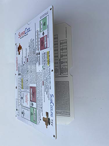 SuperCool Slide Rule by SuperCool Slide Rule