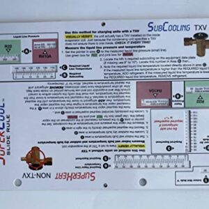 SuperCool Slide Rule by SuperCool Slide Rule